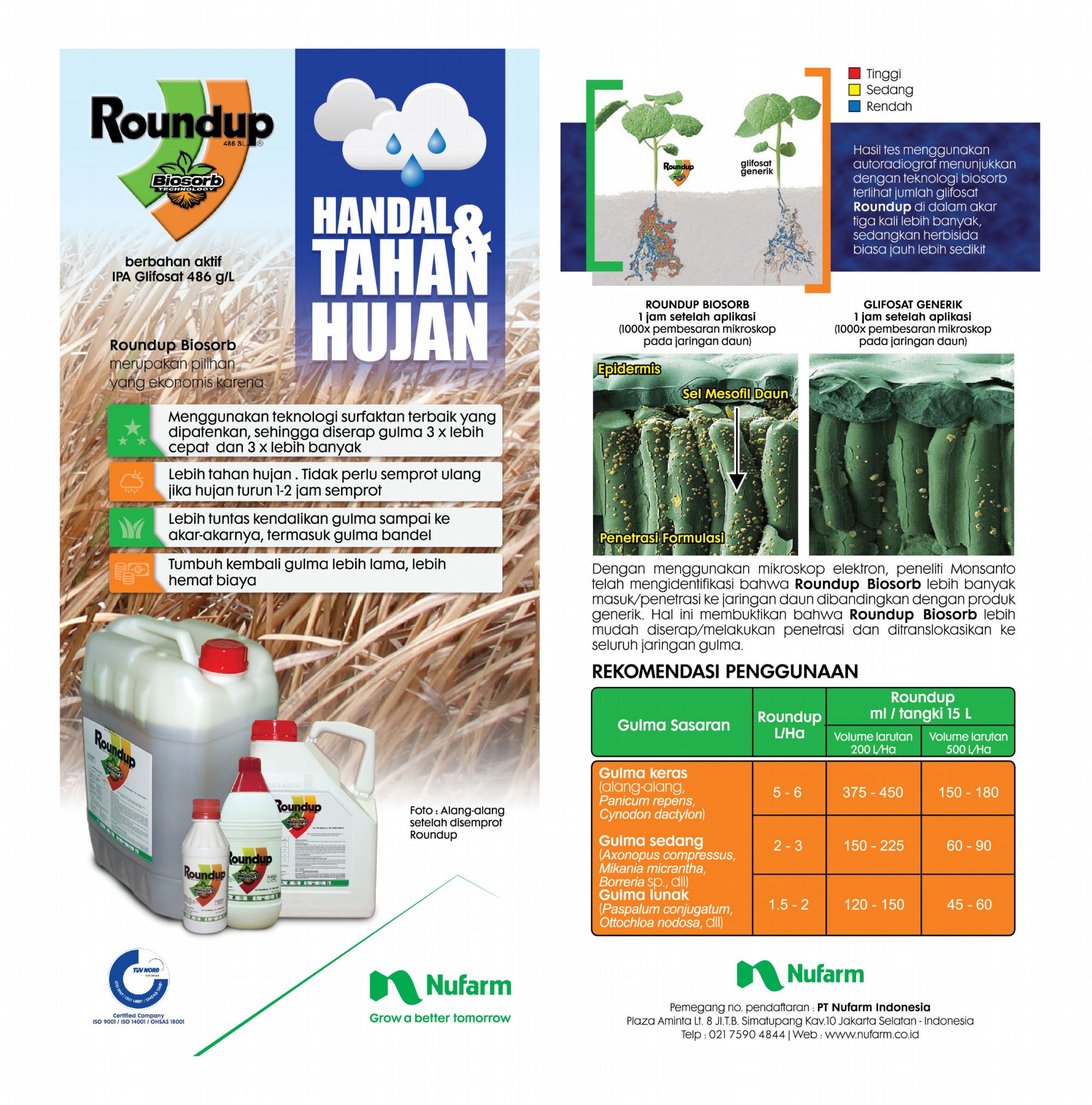 Jual Roundup 1 Liter Asli harga grosir dan eceran